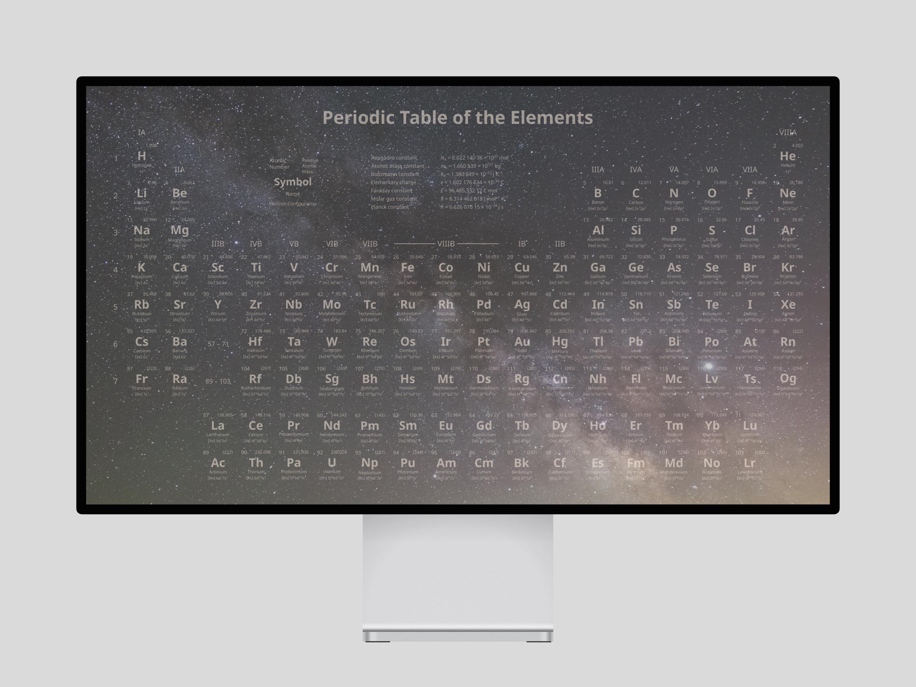 4K Periodic Table Digital Wallpaper Set - Etsy
