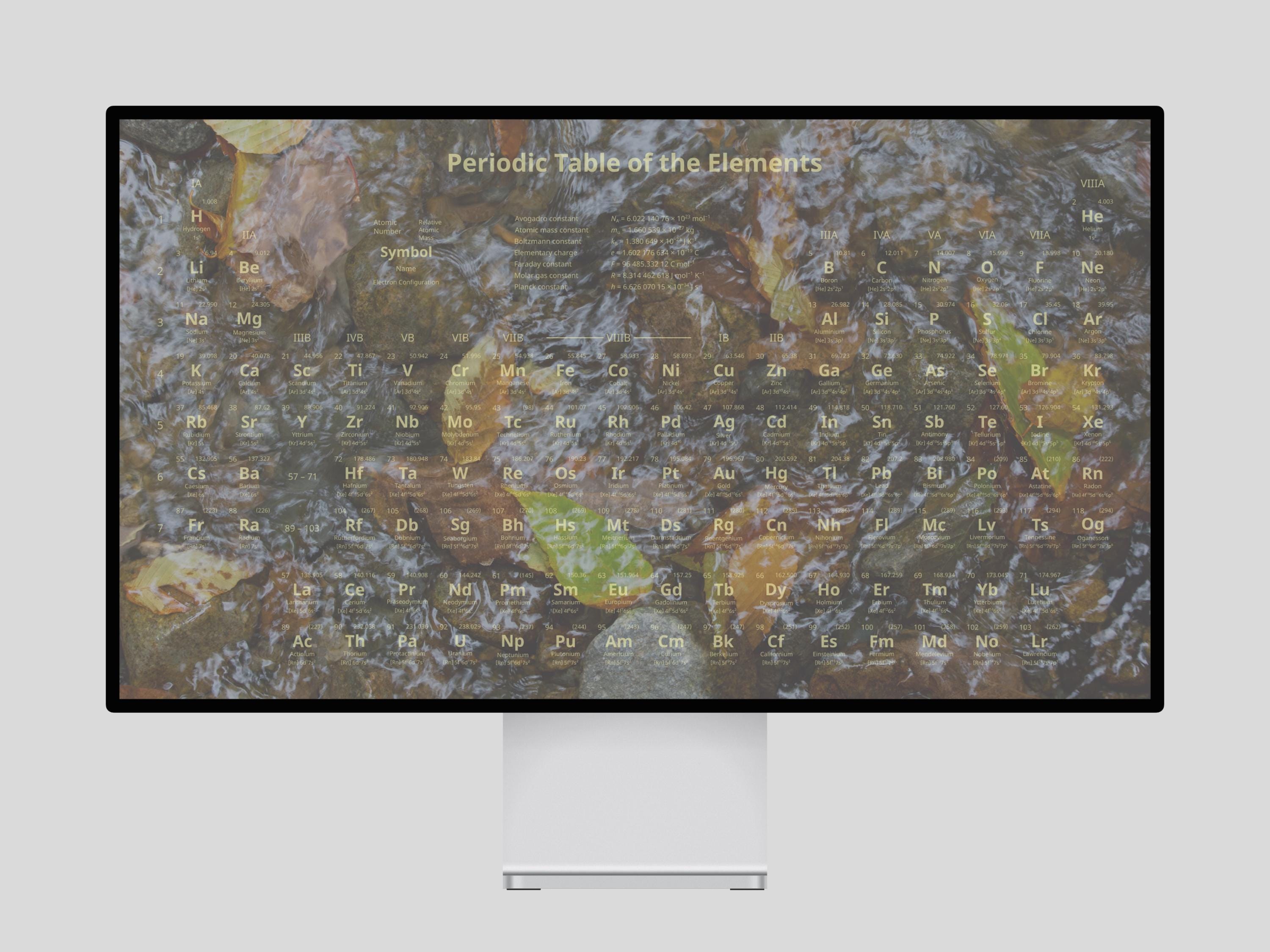 4K Periodic Table Digital Wallpaper Set - Etsy