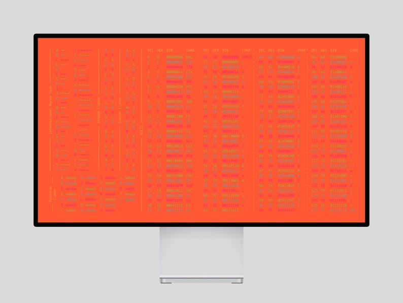 4K Codes and Ciphers Digital Wallpaper Set - Etsy