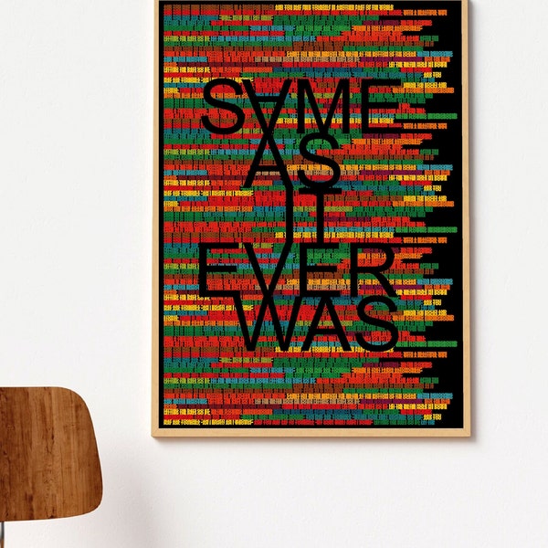 Talking Heads Same as It Ever Was Poster - Etsy