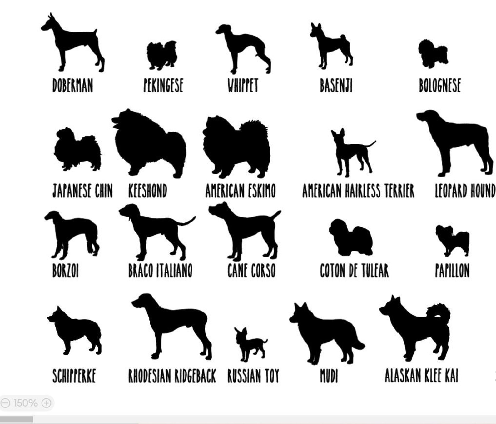 Custom Dog Decal Car Dog Car Sticker Dog Breed Decal - Etsy