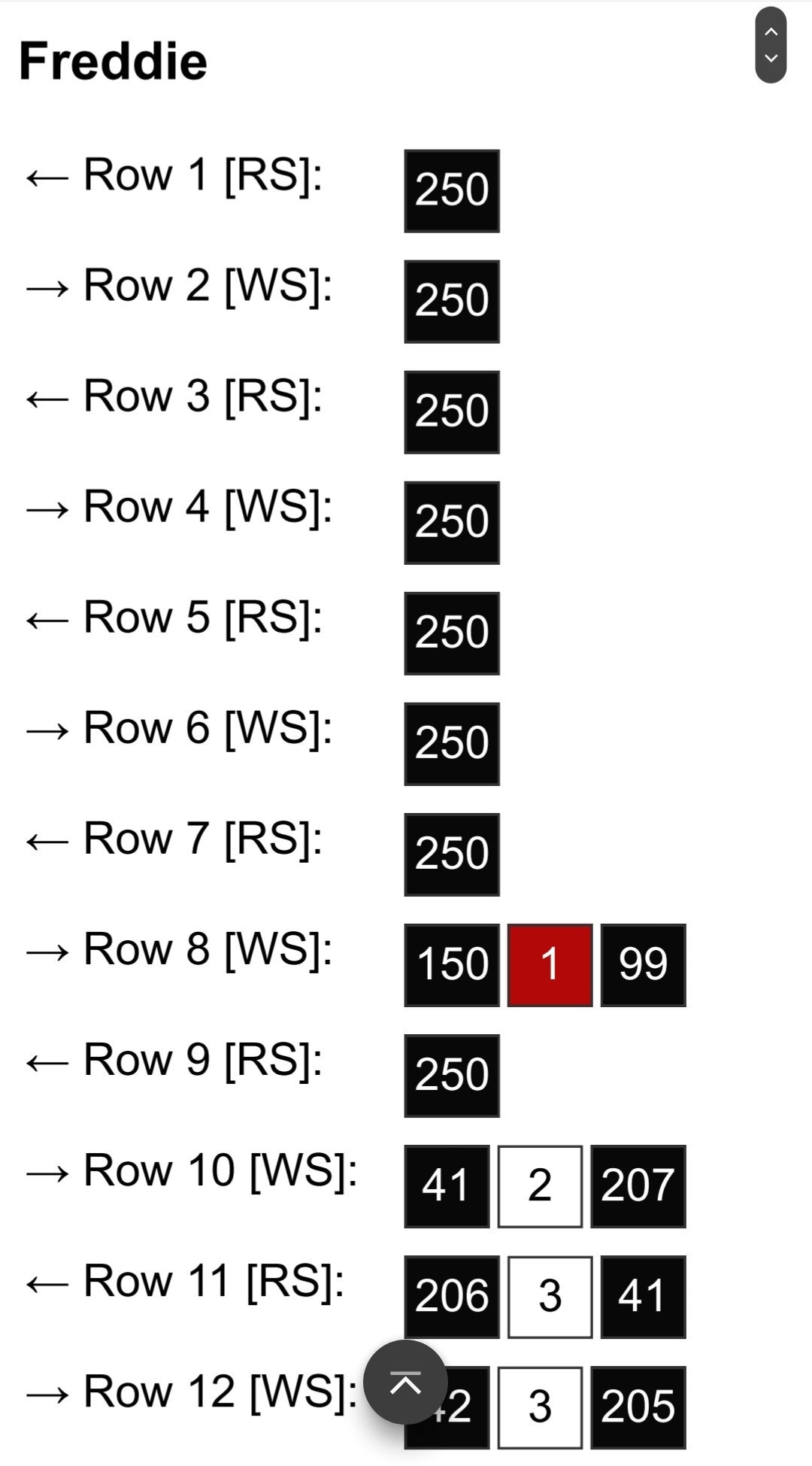 Freddy Krueger - Crochet Graph Pattern - Etsy