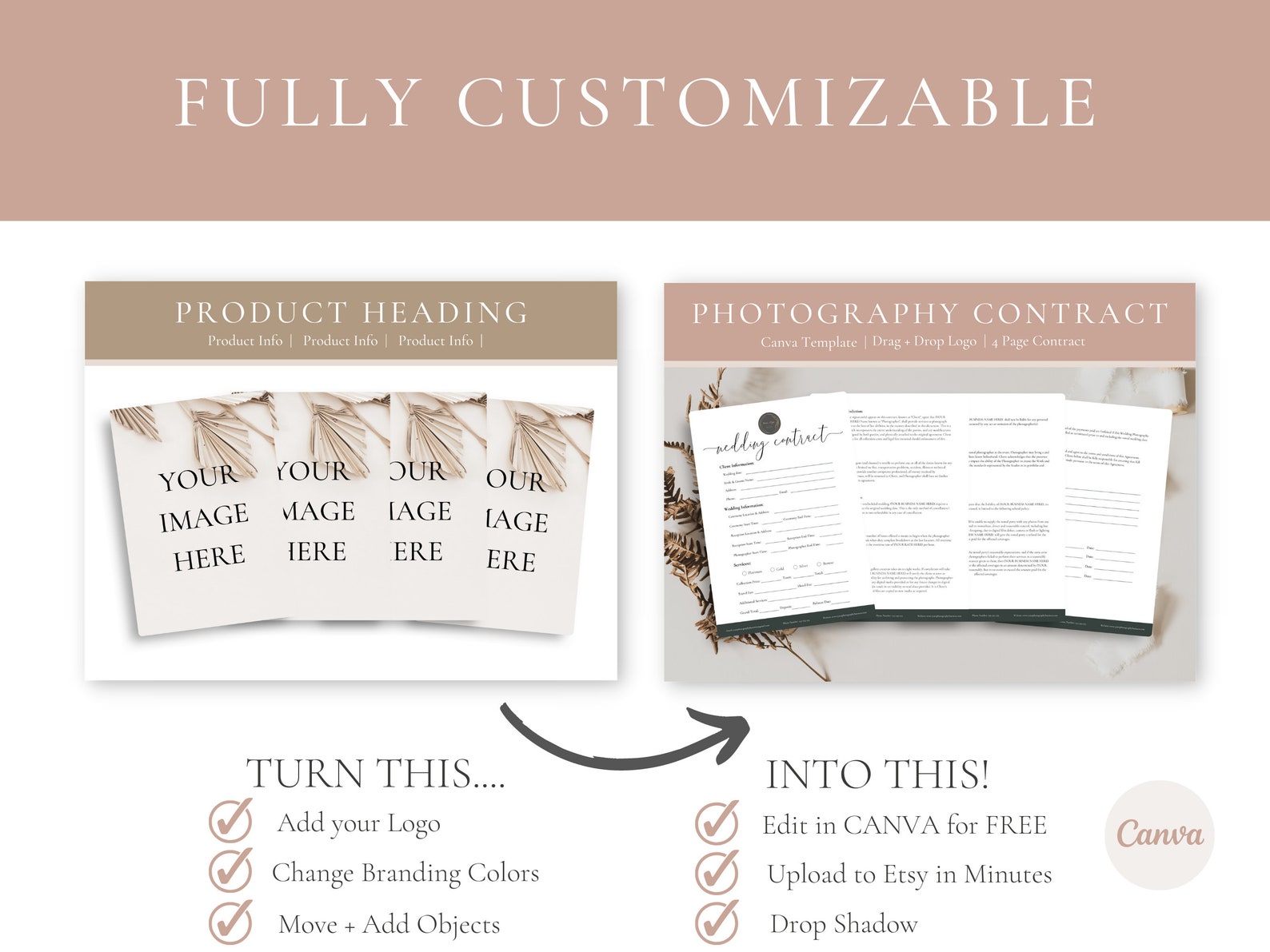 Etsy Listing Mockup, Digital Product Mockup,sell on Etsy, Planner ...