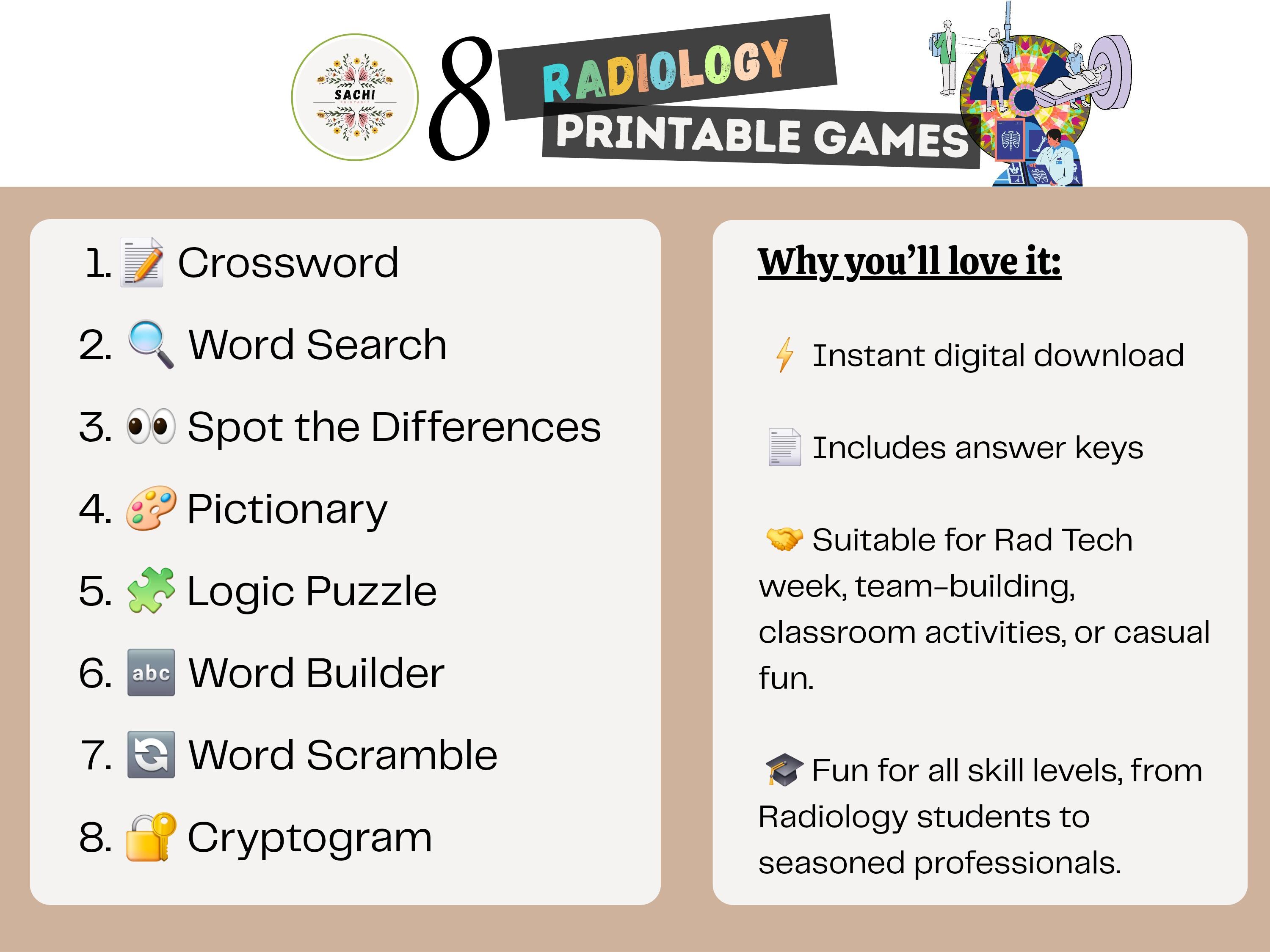 Printable 8 Radiology Game Bundle | 2025 the Kaleidoscope of Radiologic ...