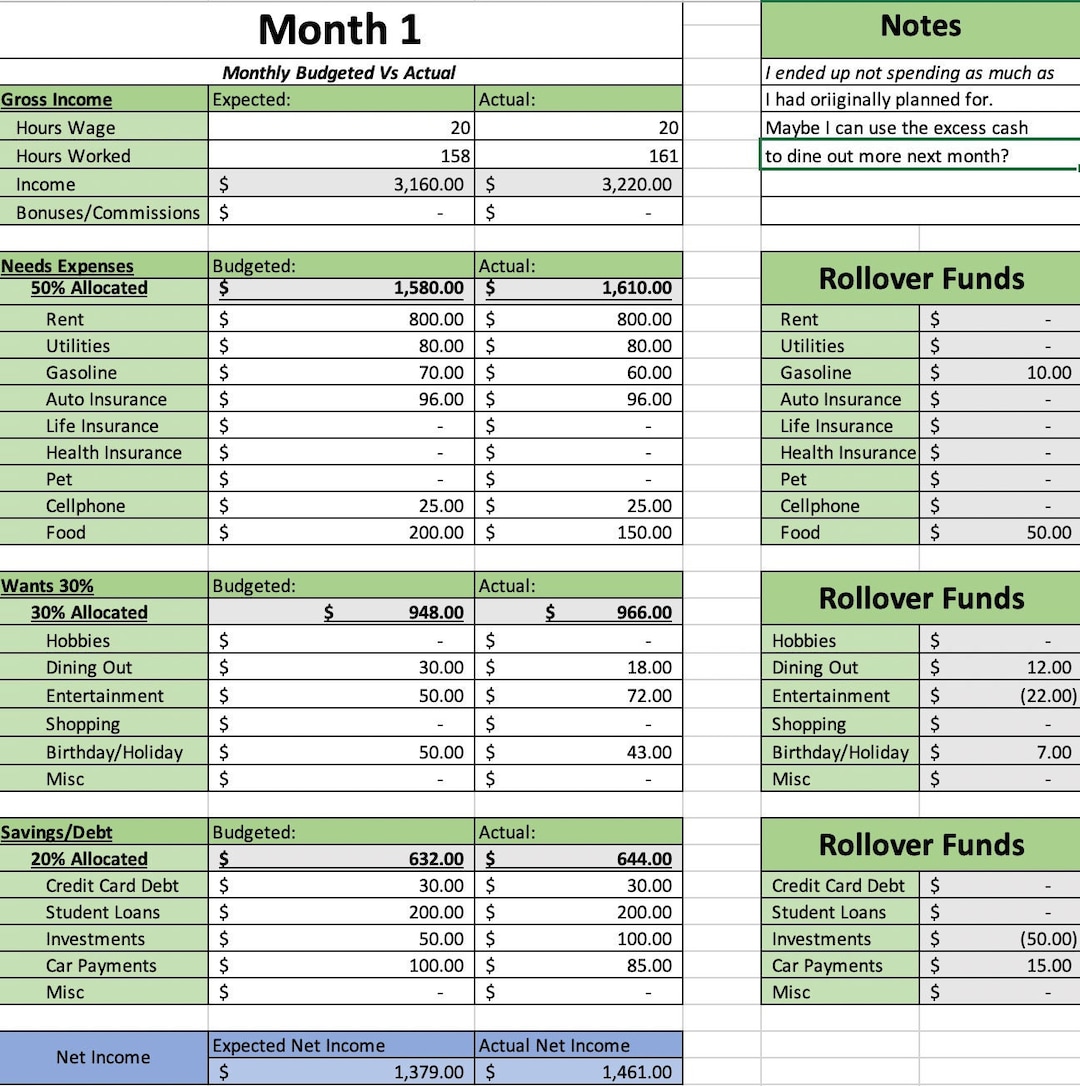 Simple Personal Budget Template - Etsy