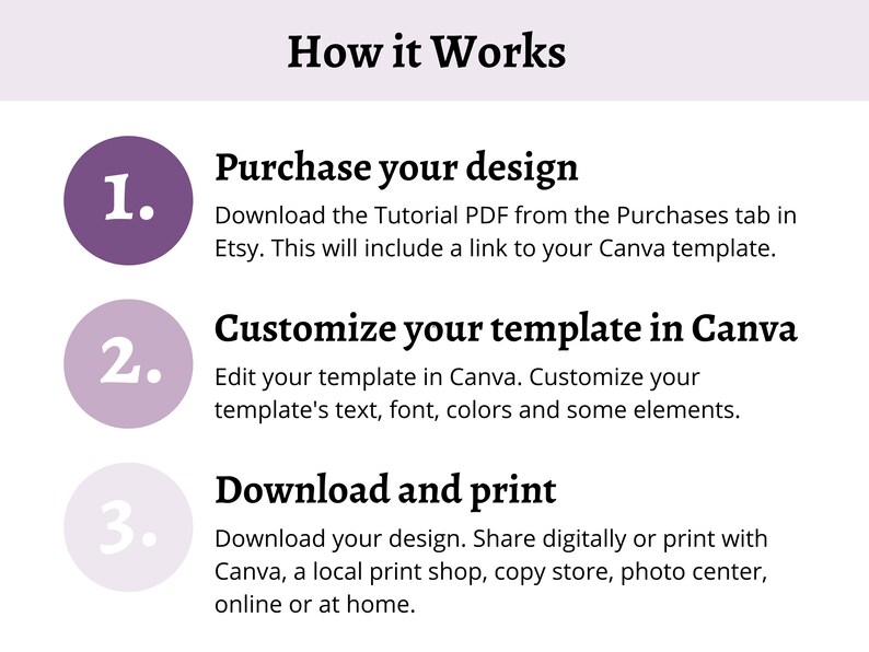 Editable Gemstone Birthday Invitation, Girl's Birthday Invitation ...