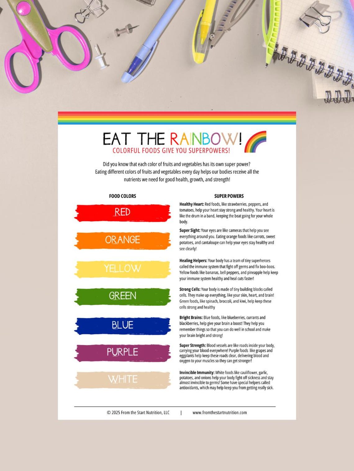 Eat the Rainbow Handouts for Kids – Printable Nutrition Education ...