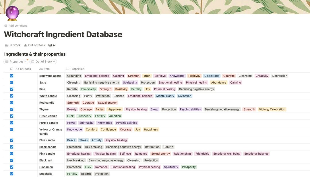 Notion Template Witchcraft Ingredients Magickal Properties - Etsy