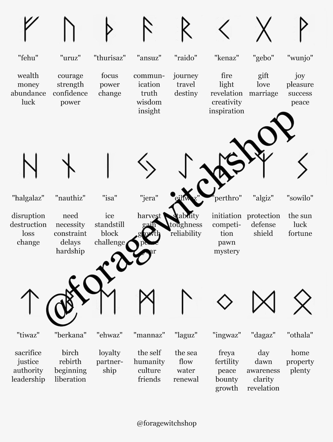 Digital Download Rune Meanings Card divination Fortune Telling Tarot ...