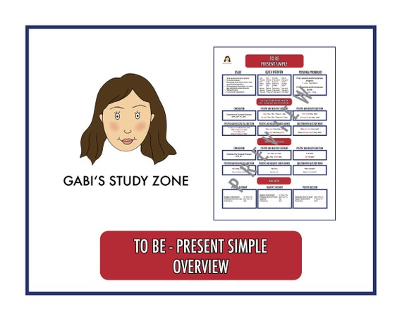 To Be Present Simple Overview English Grammar Tenses - Etsy