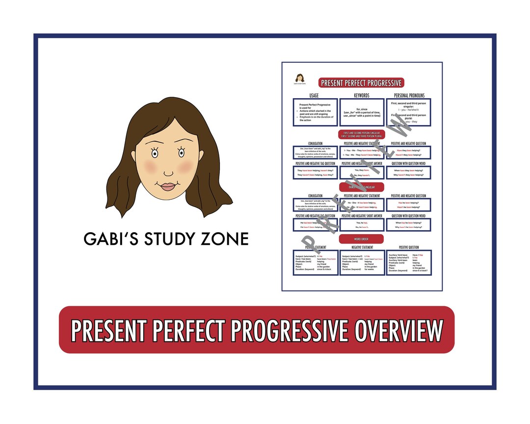 Present Perfect Progressive Overview English Grammar Tenses School ...