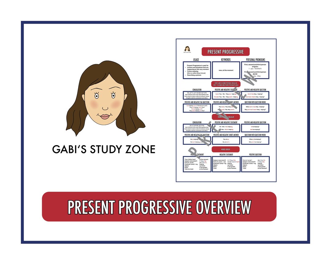 Present Progressive Overview - English Grammar Tenses - School Poster ...