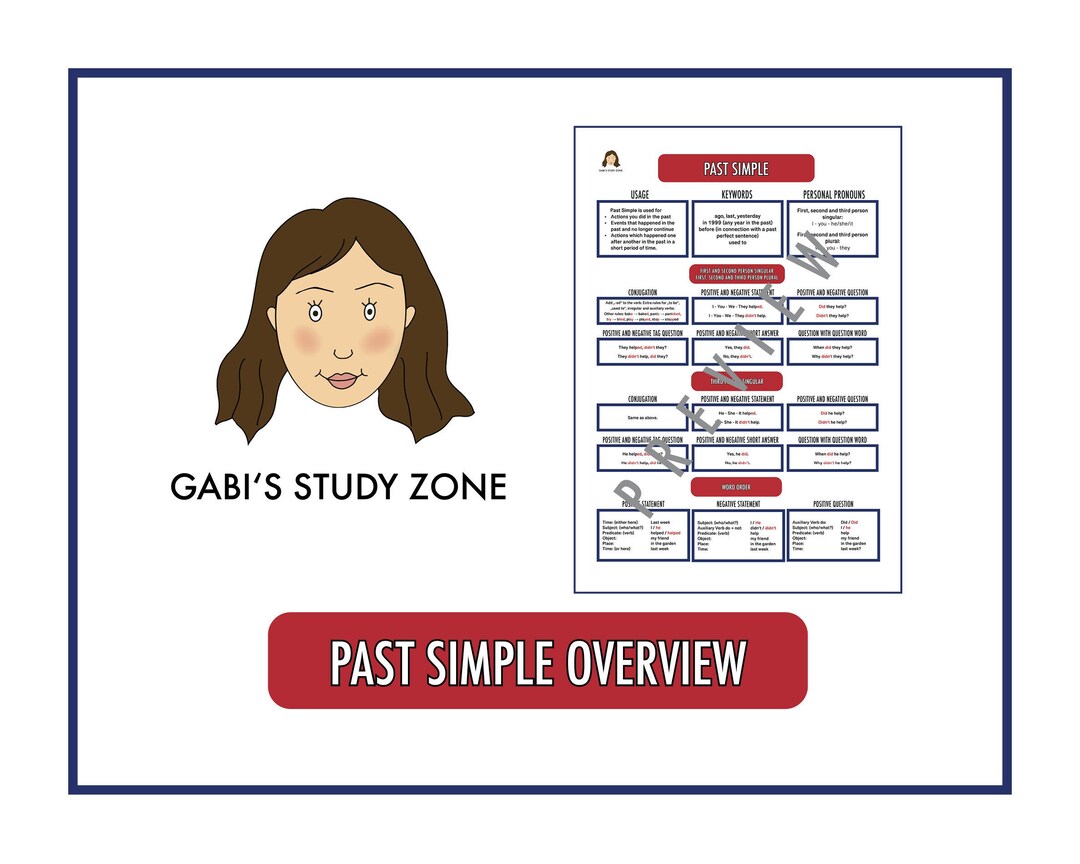 Past Simple Overview - English Grammar Tenses - School Poster ...