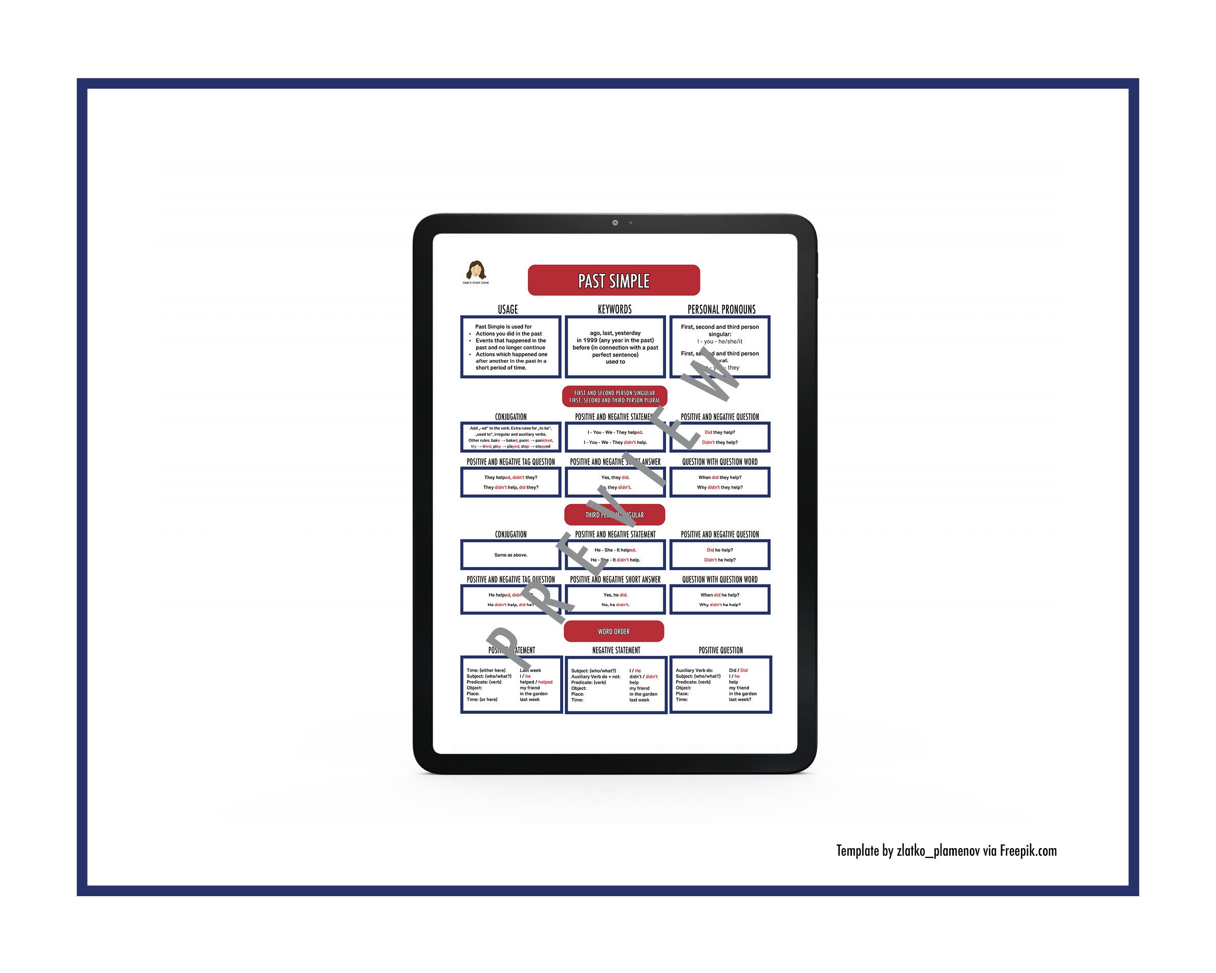 Past Simple Overview - English Grammar Tenses - School Poster ...