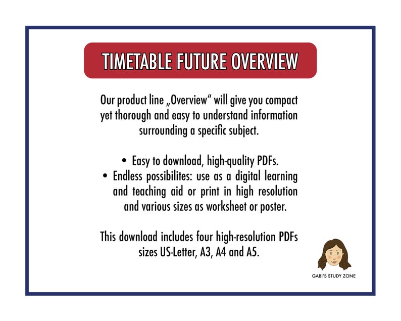 Timetable Future Overview English Grammar Tenses School Poster ...