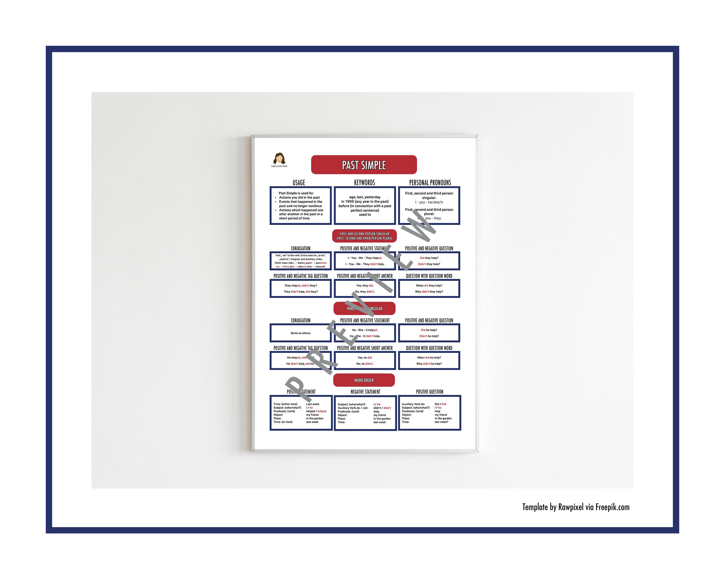 Past Simple Overview - English Grammar Tenses - School Poster ...