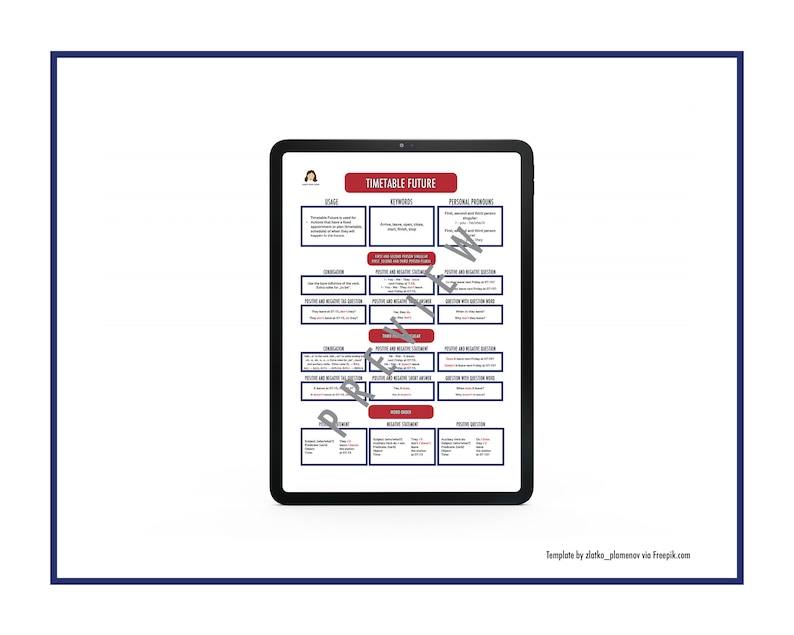 Timetable Future Overview - English Grammar Tenses - School Poster ...