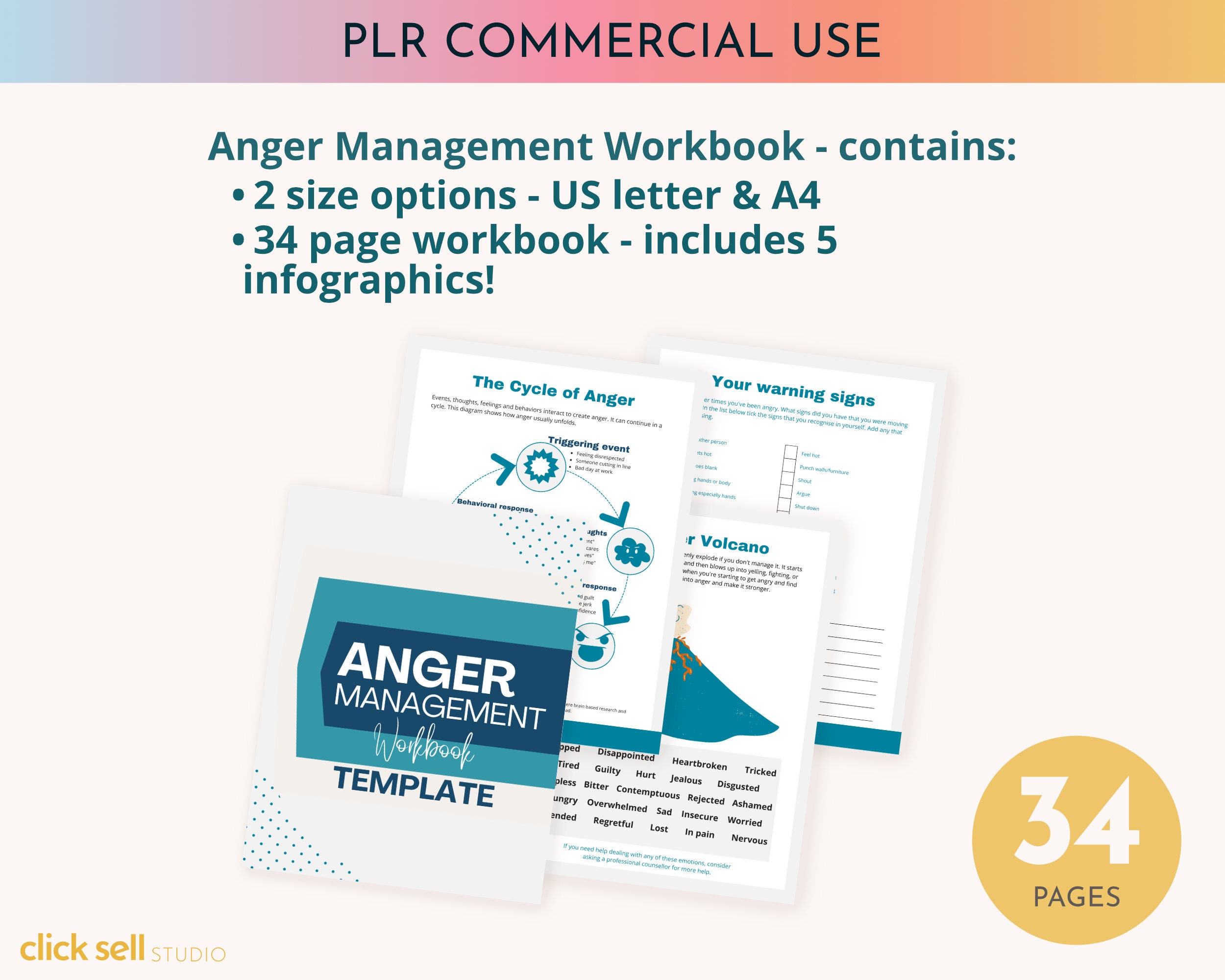 Anger Management Editable Canva Template Set PLR Commercial Use ...