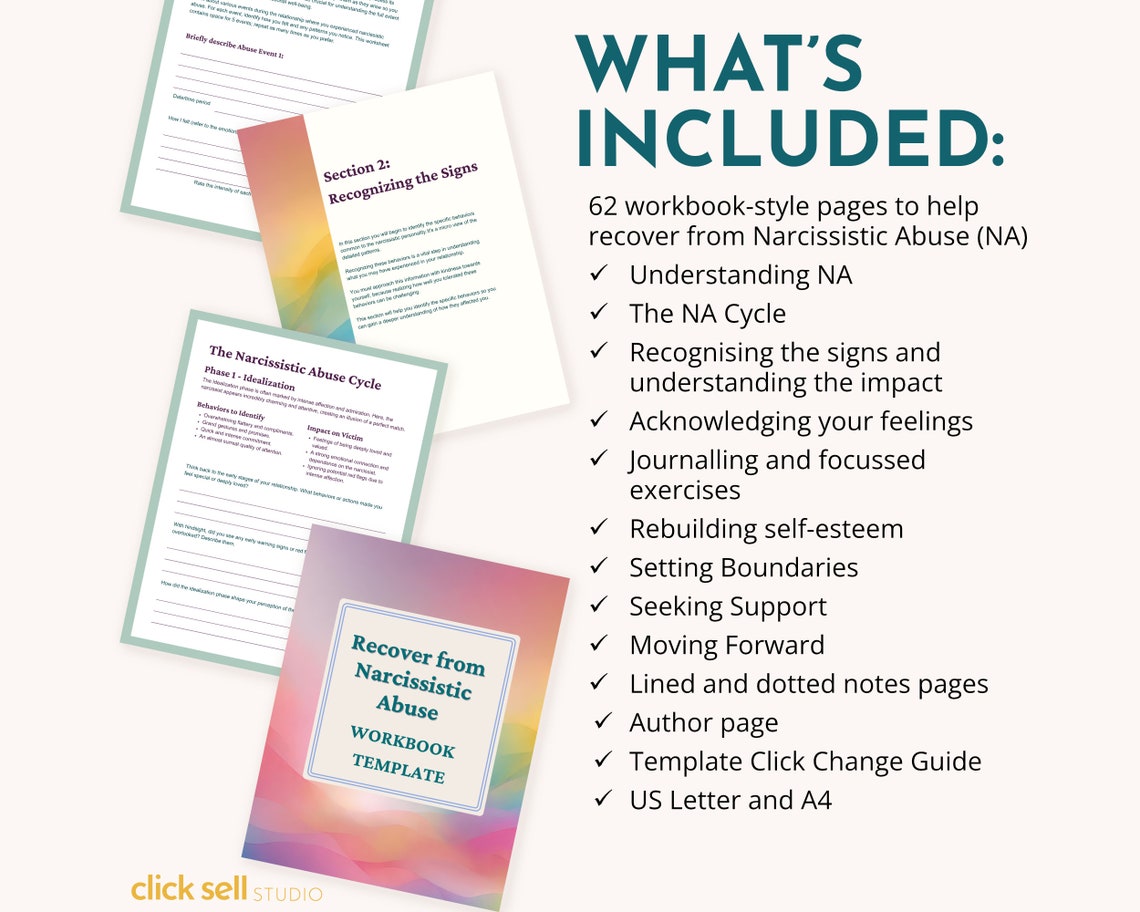 Narcissistic Abuse Recovery Workbook Editable Canva Template ...