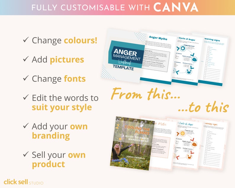 Anger Management Editable Canva Template Set PLR Commercial Use ...