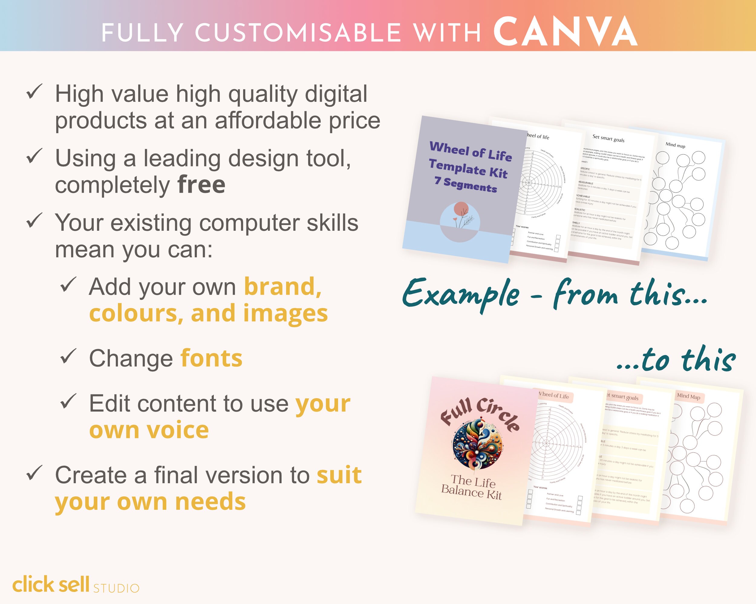 Wheel of Life 7 Segment Editable Canva Template Kit Commercial Use PLR ...