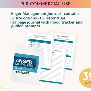 Anger Management Editable Canva Template Set PLR Commercial Use ...
