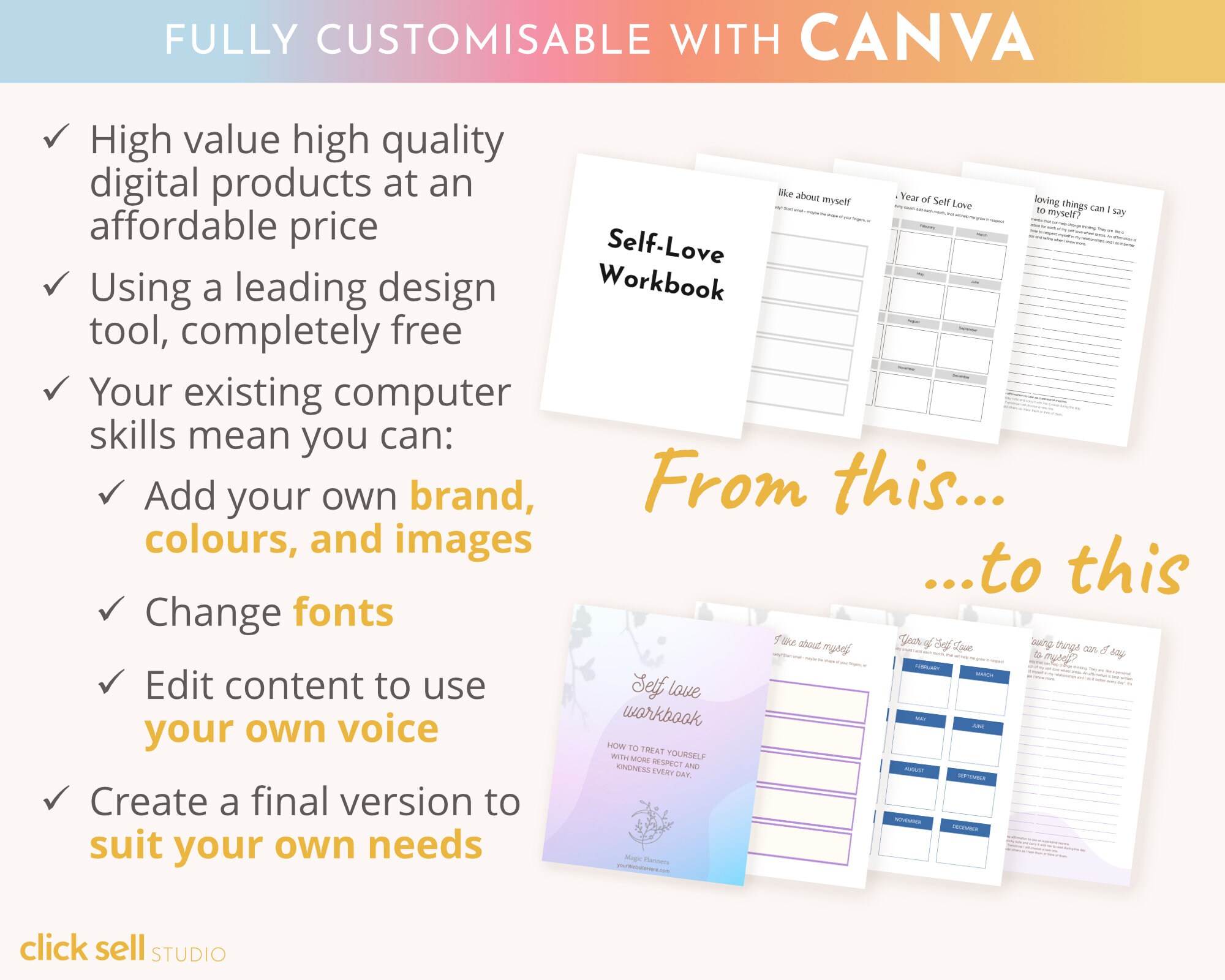 Habit Building Editable Canva Template Commercial Use - Etsy