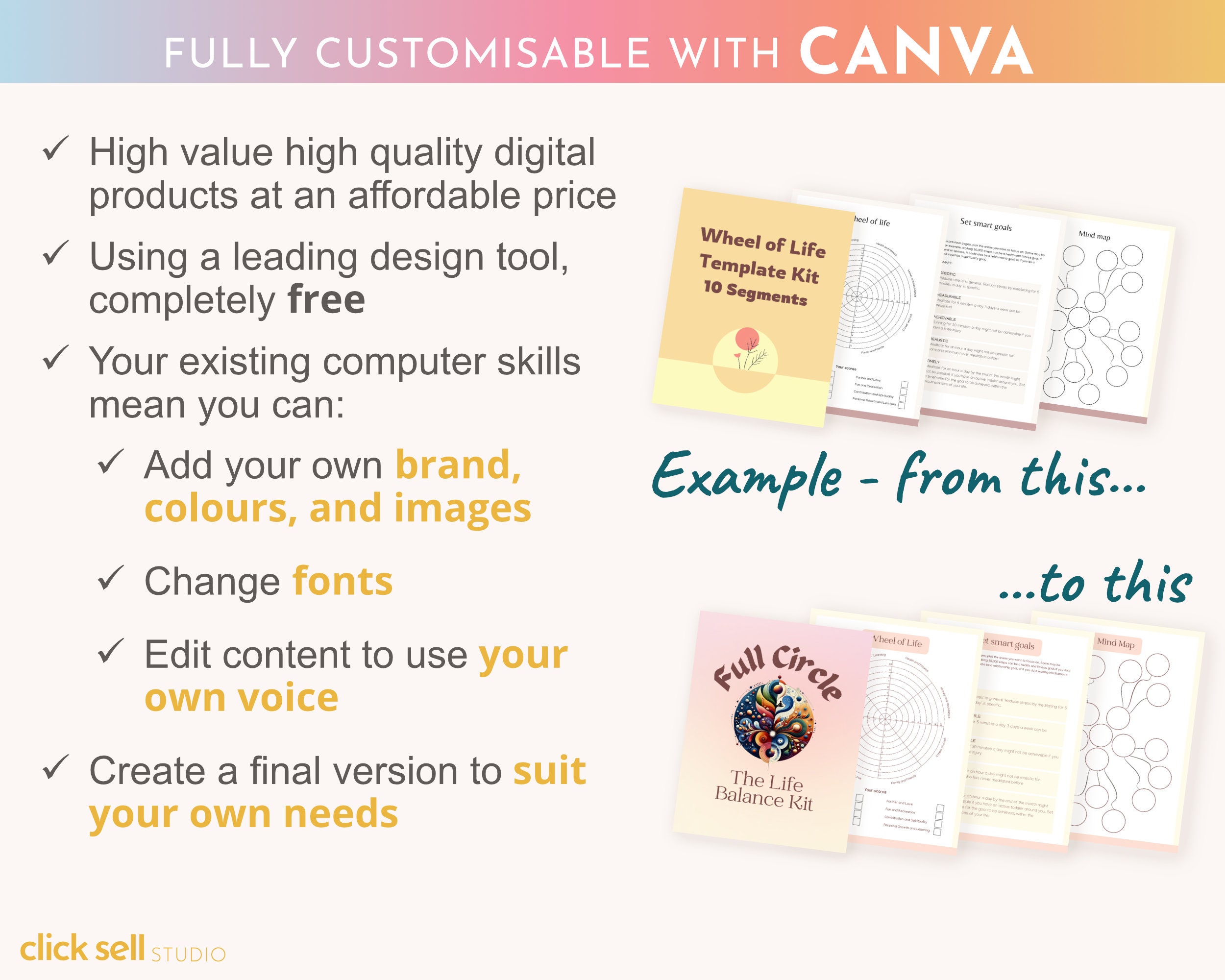 Wheel of Life 10 Segment Editable Canva Template Kit Commercial Use PLR ...