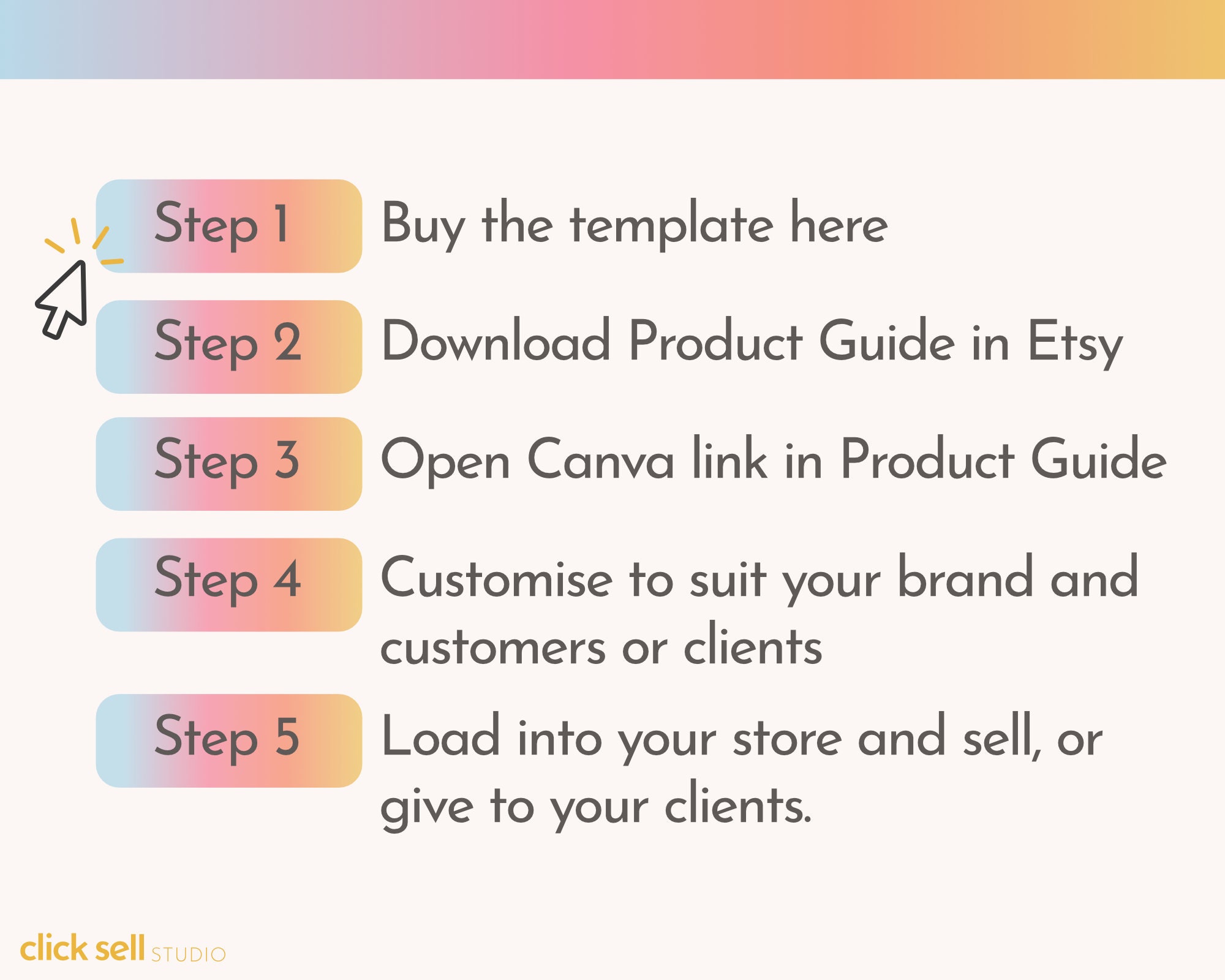 Recipe Book Editable Canva Template Commercial Personal Use A4 Us
