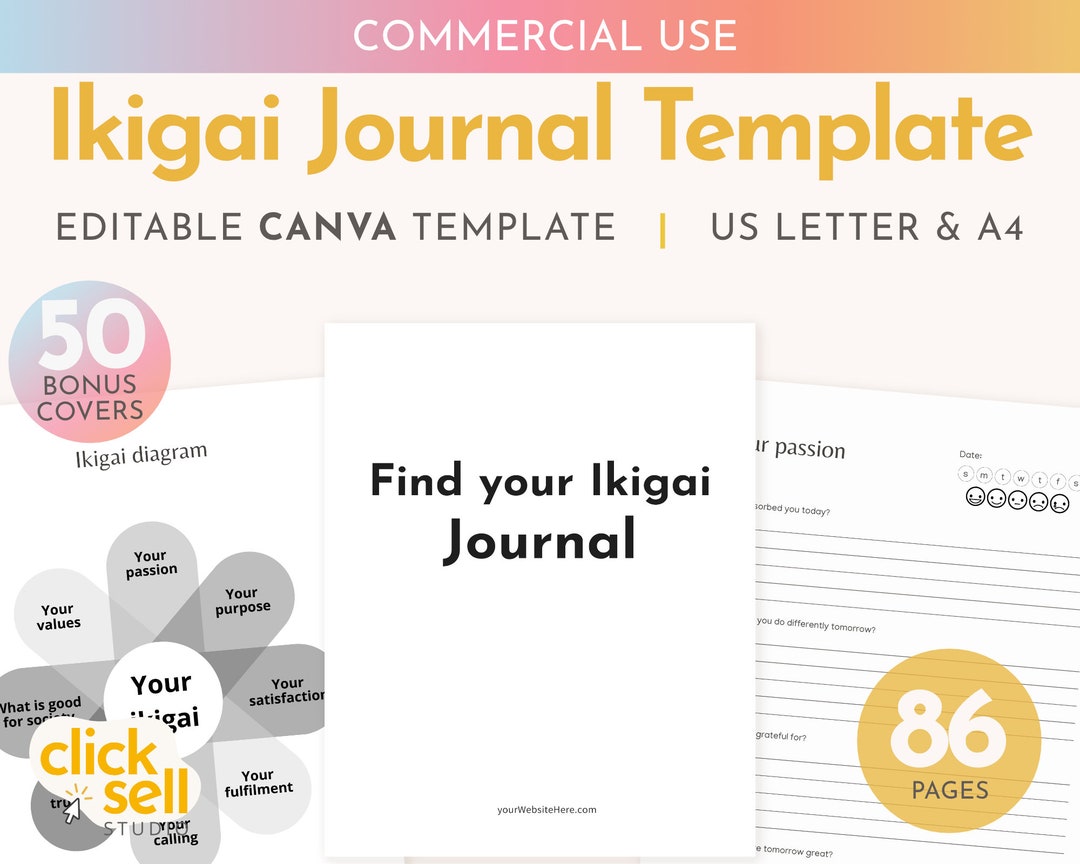 Find Your Ikigai Journal Editable Canva Template COMMERCIAL USE A4/US ...