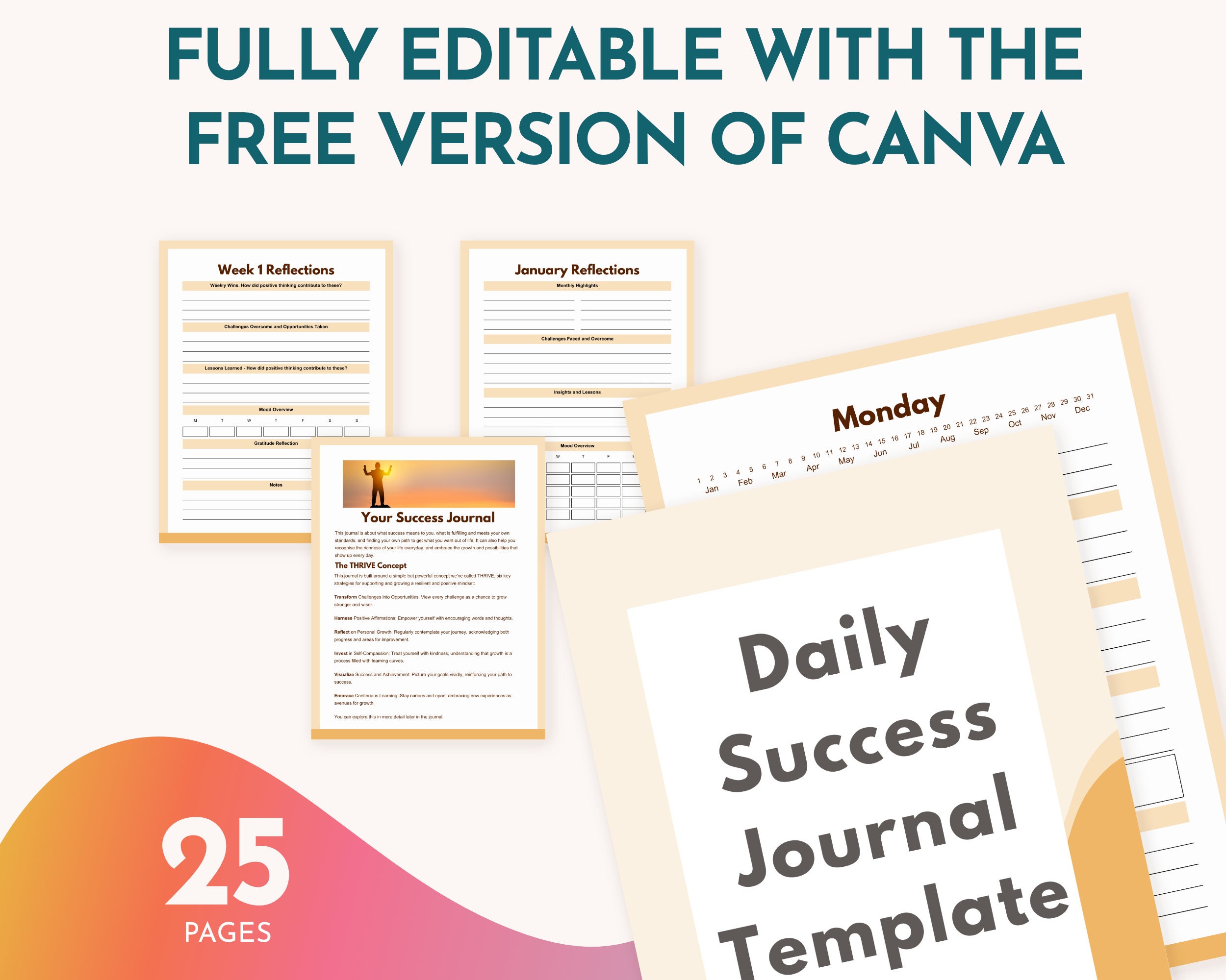 Daily Success Journal Editable Canva Template Commercial Use A4 / US ...
