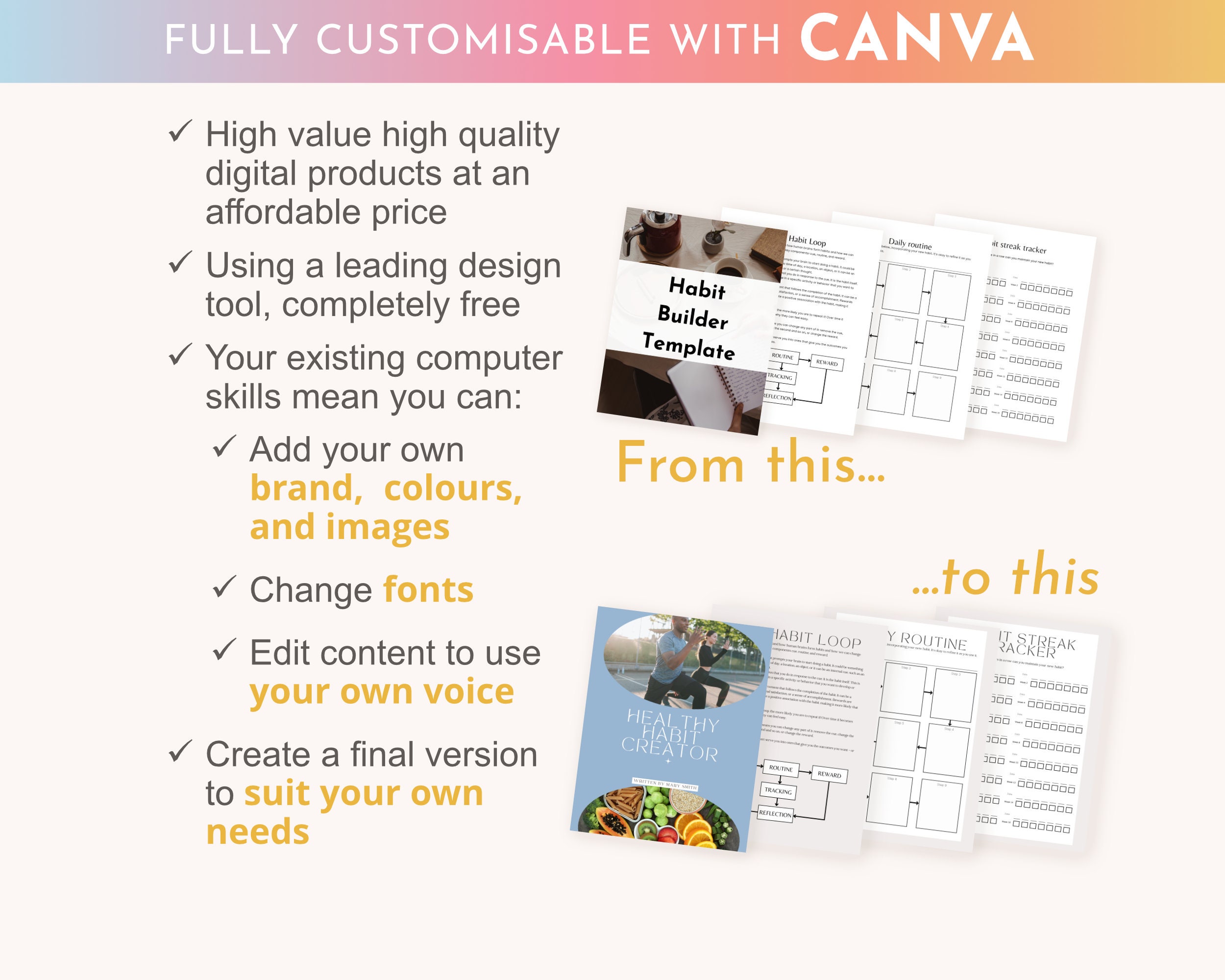 Habit Building Editable Canva Template Commercial Use Instant Digital ...