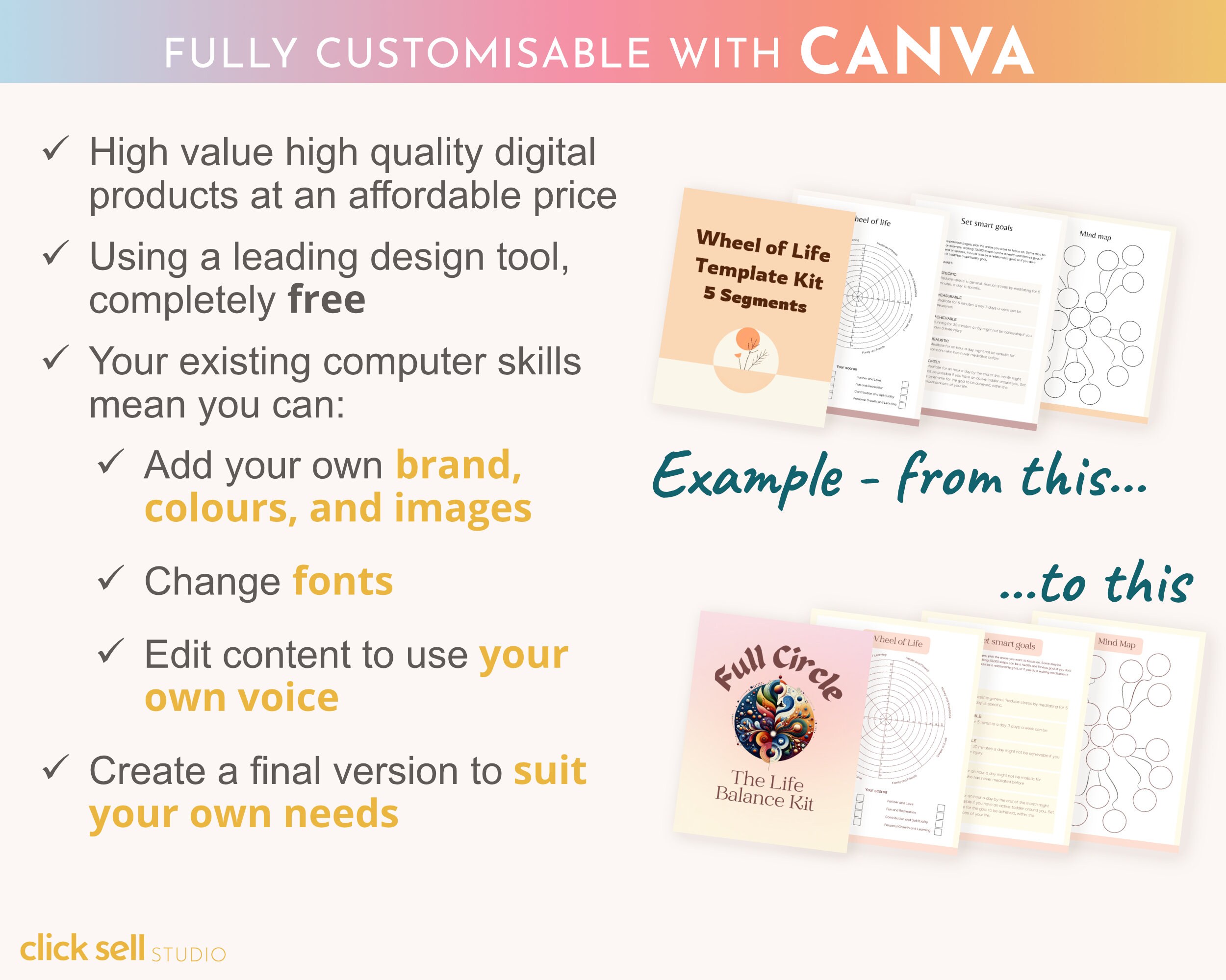 Wheel of Life Canva Template Kit: 5-segment Life Balance (commercial ...