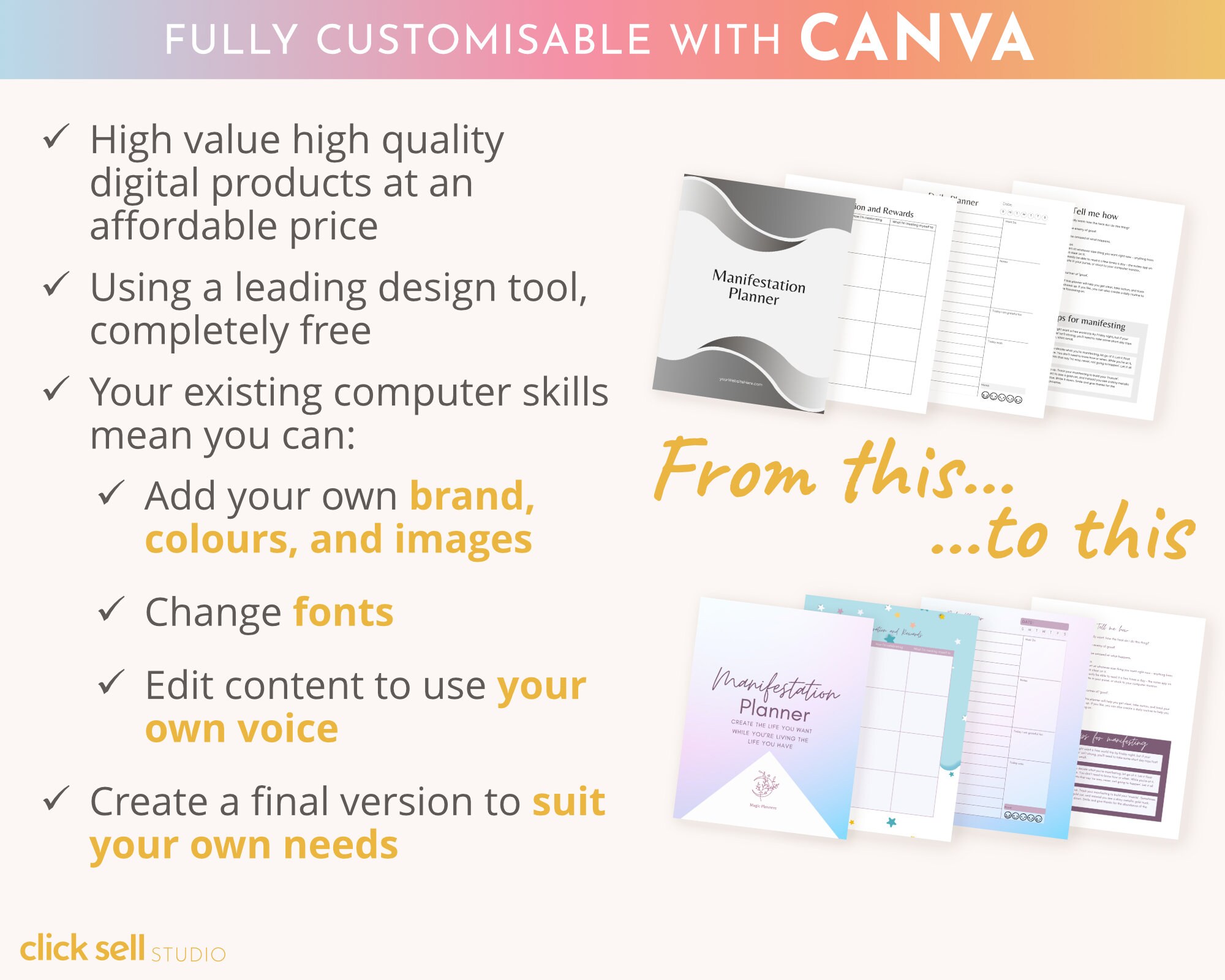 Anxiety Workbook Editable Canva Template Commercial Use - Etsy