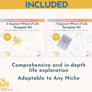 Wheel of Life Editable Canva Template Bundle Commercial Use PLR Fully ...