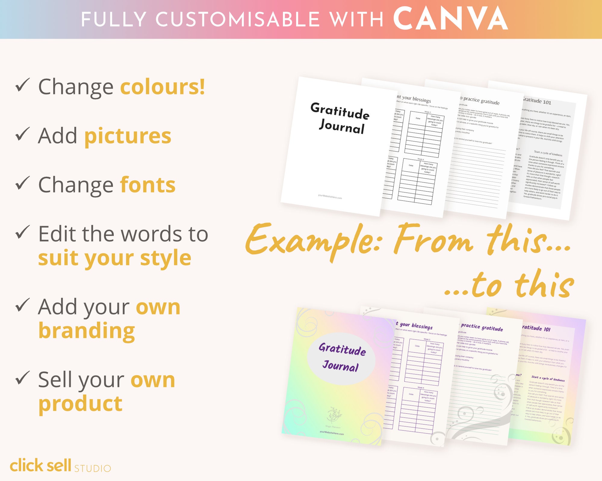 Gratitude Journal Canva Template COMMERCIAL USE A4/US Letter Done for ...