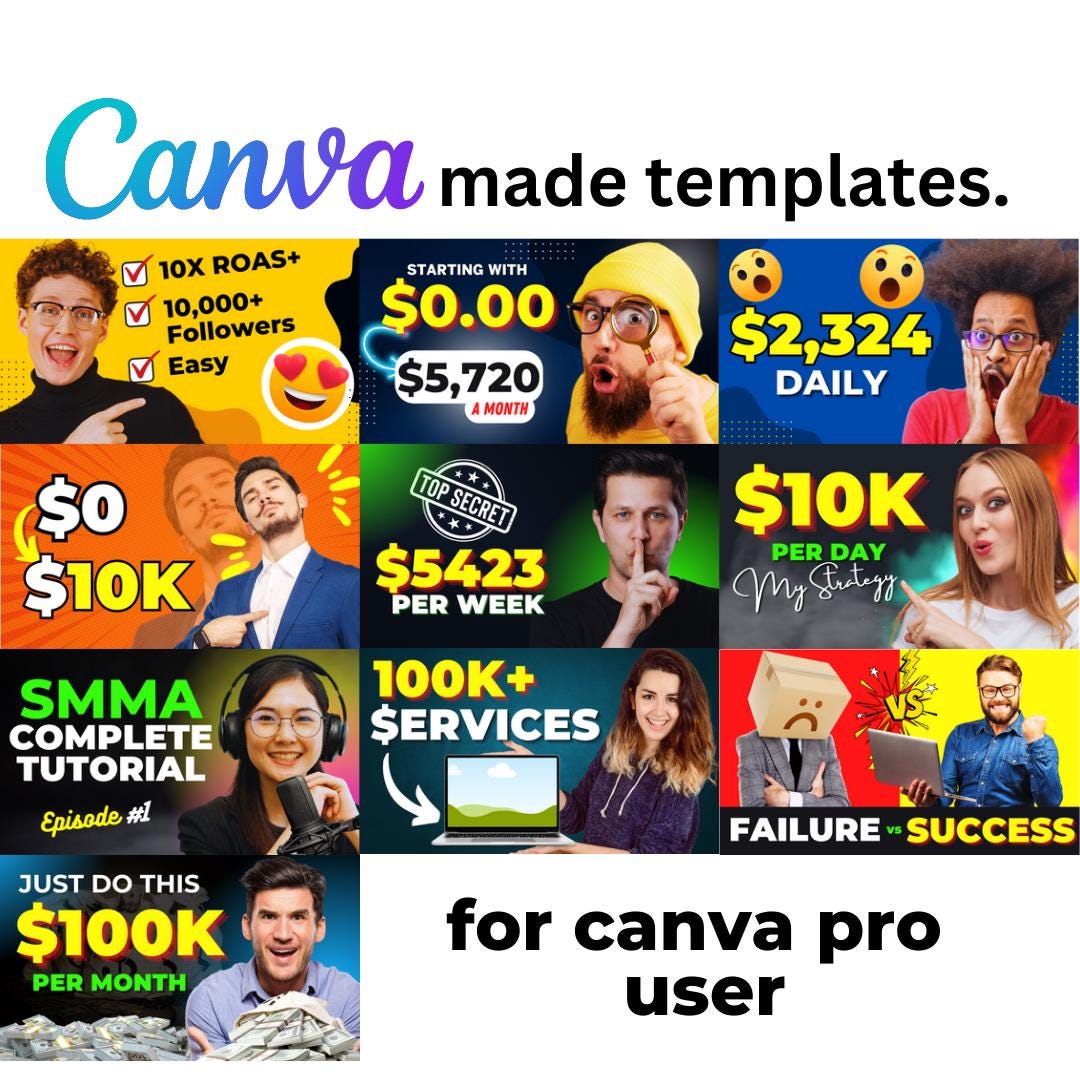 Youtube Thumbnails Canva Templates - Etsy