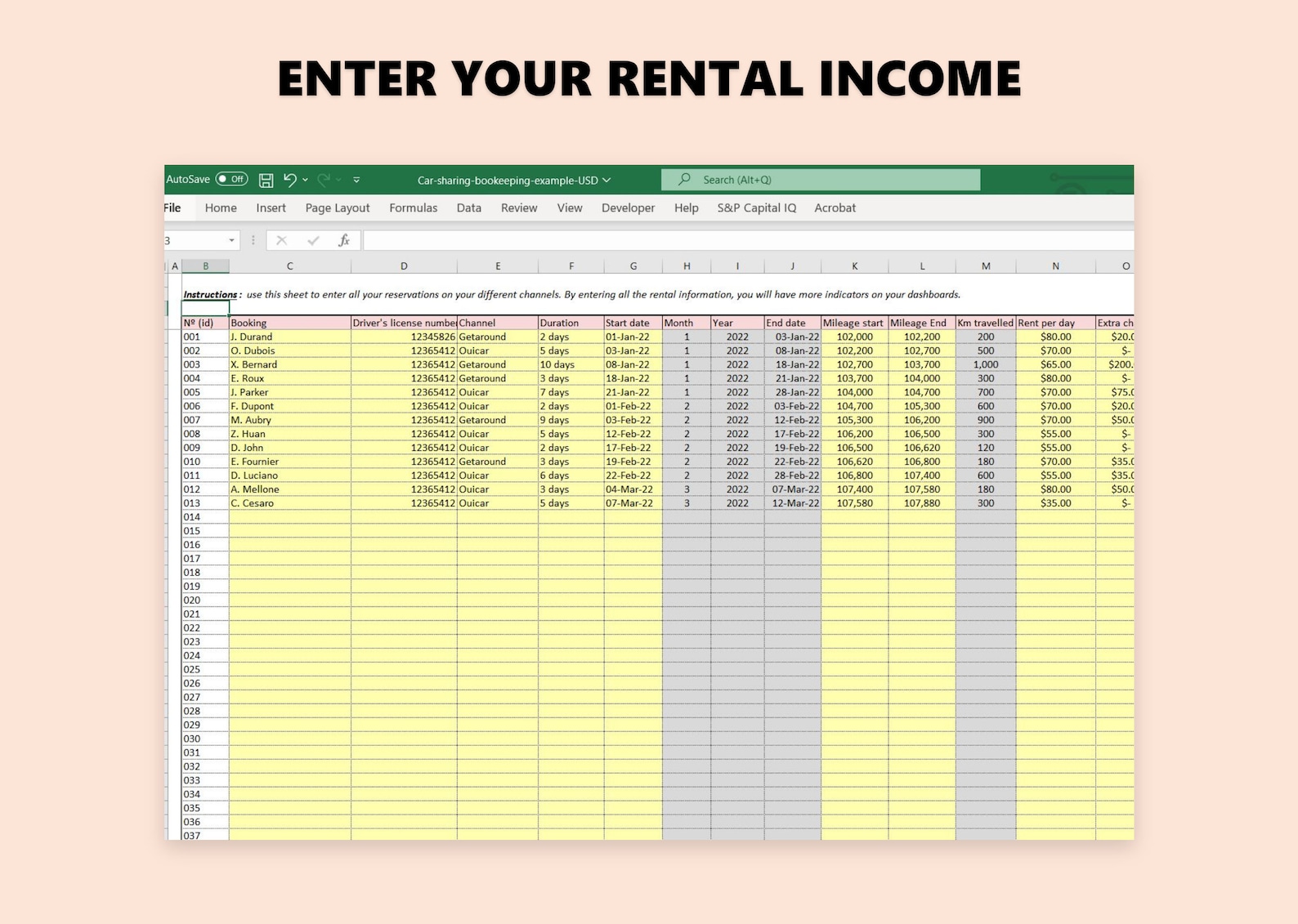 Car Rental Income and Expenses Spreadsheet, Getaround Income and ...