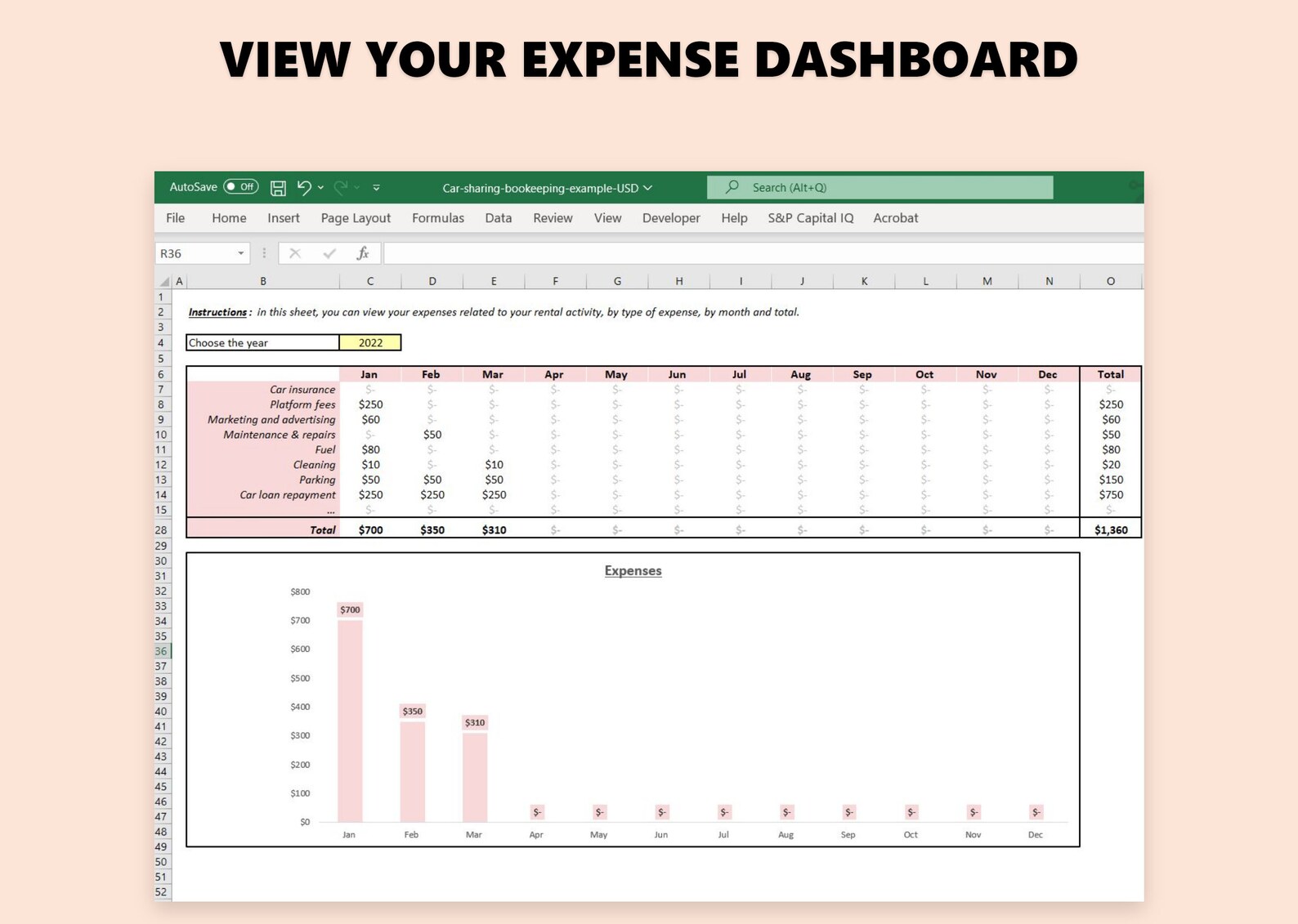 Car Rental Income and Expenses Spreadsheet, Getaround Income and ...