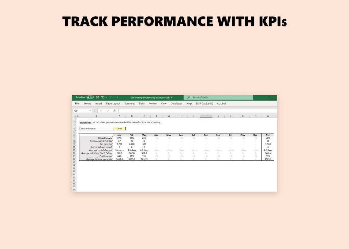 Car Rental Income and Expenses Spreadsheet, Getaround Income and ...