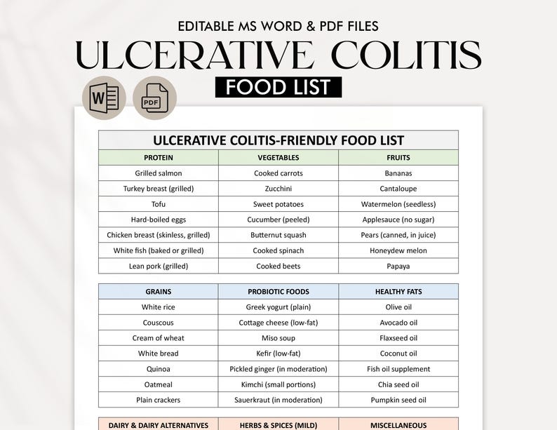 Ulcerative Colitis Diet Food List Template | Gut-friendly Meal Planner ...