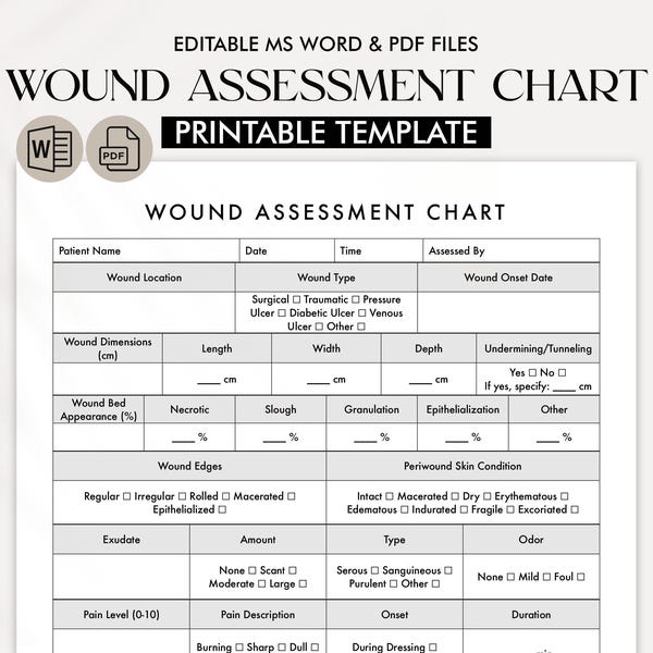 Wound Care Template - Etsy
