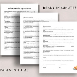 Editable Relationship Agreement Template Bundle - Downloadable Word ...