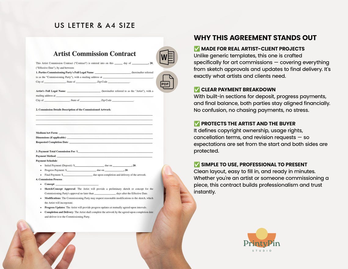 Artist Commission Contract Template Word / PDF - Fully Customizable and ...