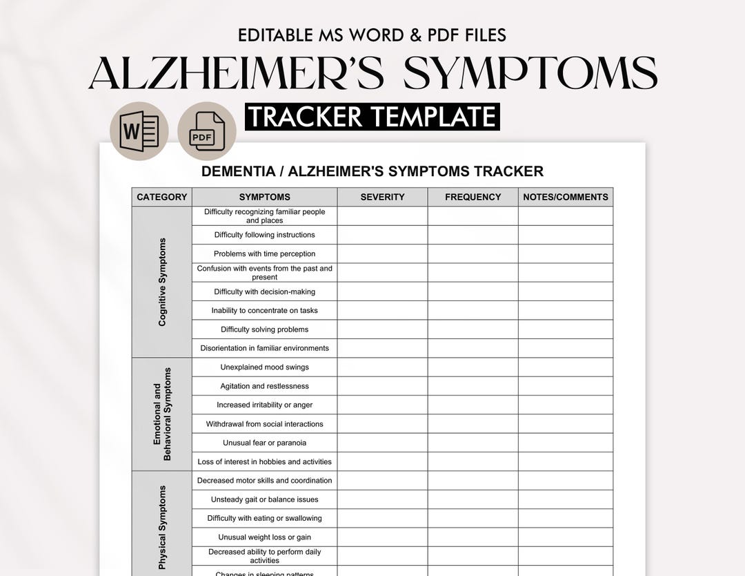 Dementia Alzheimer's Symptoms Tracker Template | Cognitive and ...
