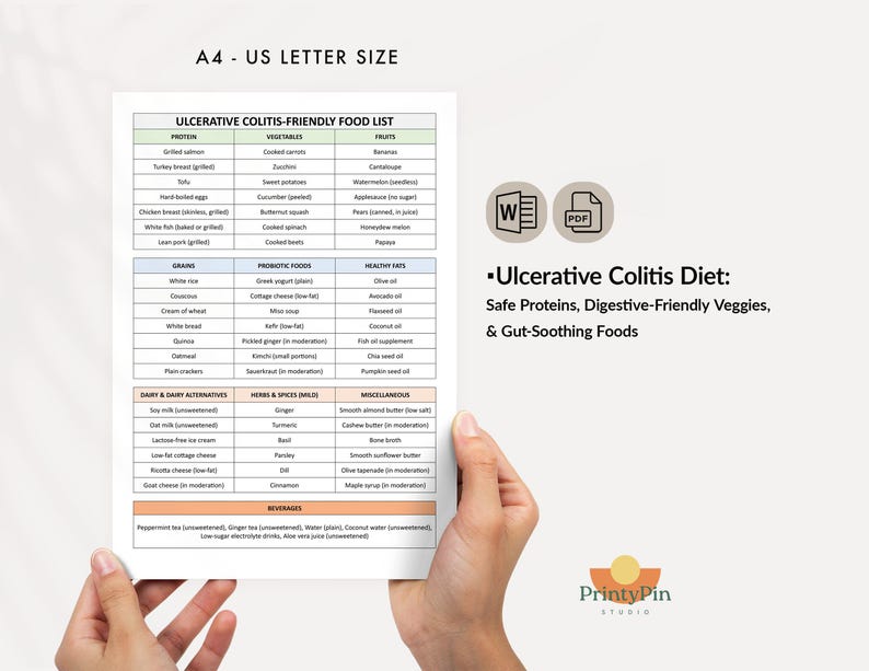 Ulcerative Colitis Diet Food List Template | Gut-friendly Meal Planner ...