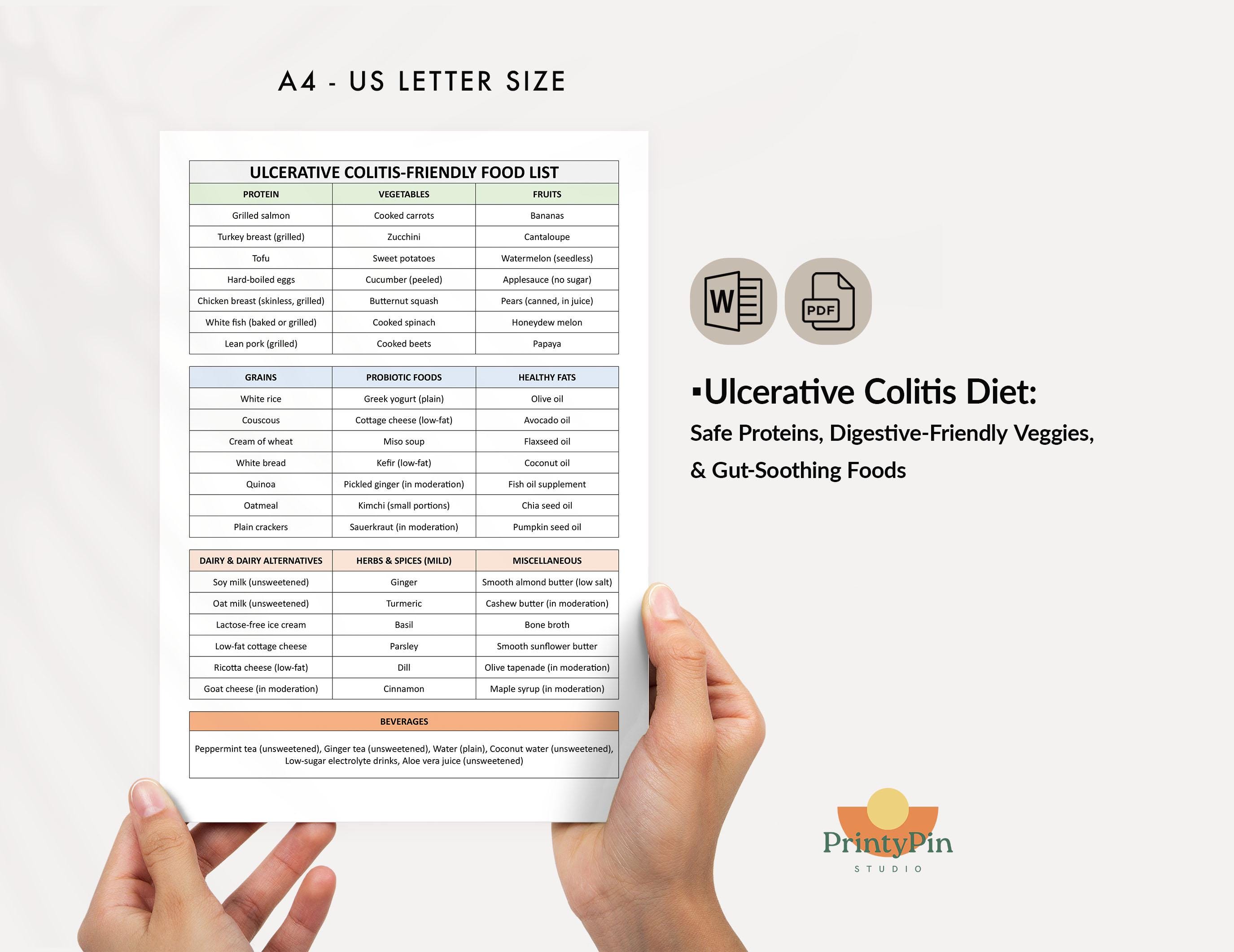 Ulcerative Colitis Diet Food List Template | Gut-friendly Meal Planner ...