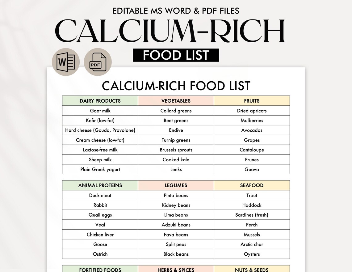 Calcium-rich Foods List Template | High Calcium Foods Chart | bone ...
