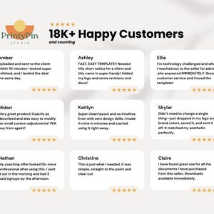 Customizable Floral Contract Template for Weddings & Events ...