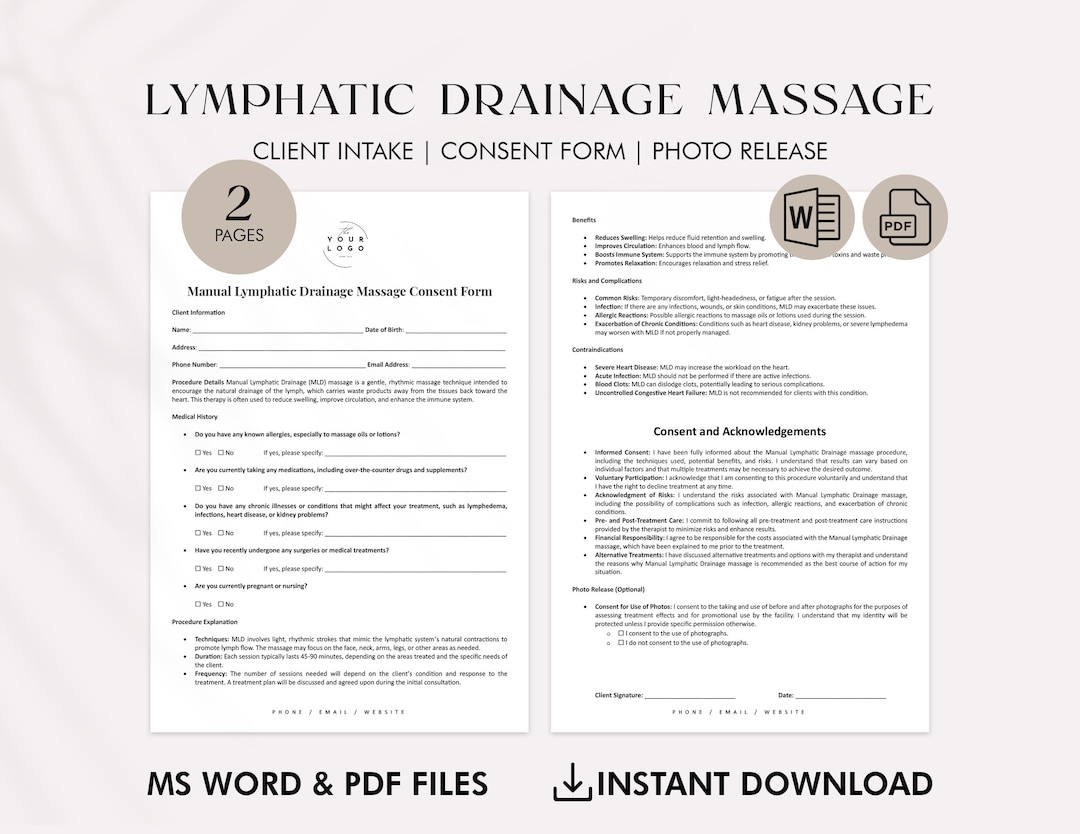 Editable Manual Lymphatic Drainage Massage Consent Form Bundle - Client Intake - Esthetician ...